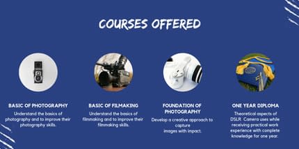 ACOFA(Aradhna college of film & art) – College of Photography/Film making courses